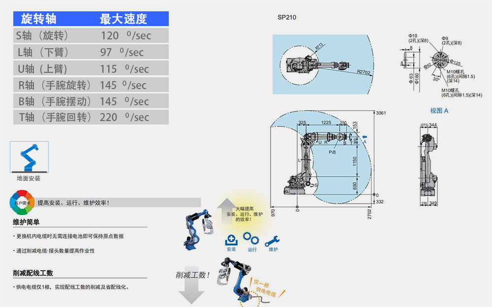 SP210 - 苏州华旭自动化设备有限公司